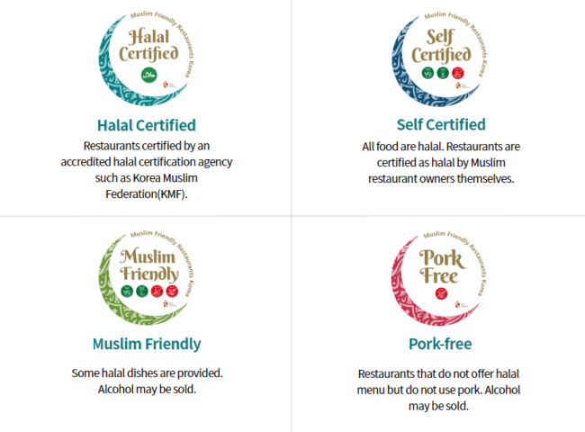Guide To Tantalizing Halal Food In South Korea (2020) | uBitto
